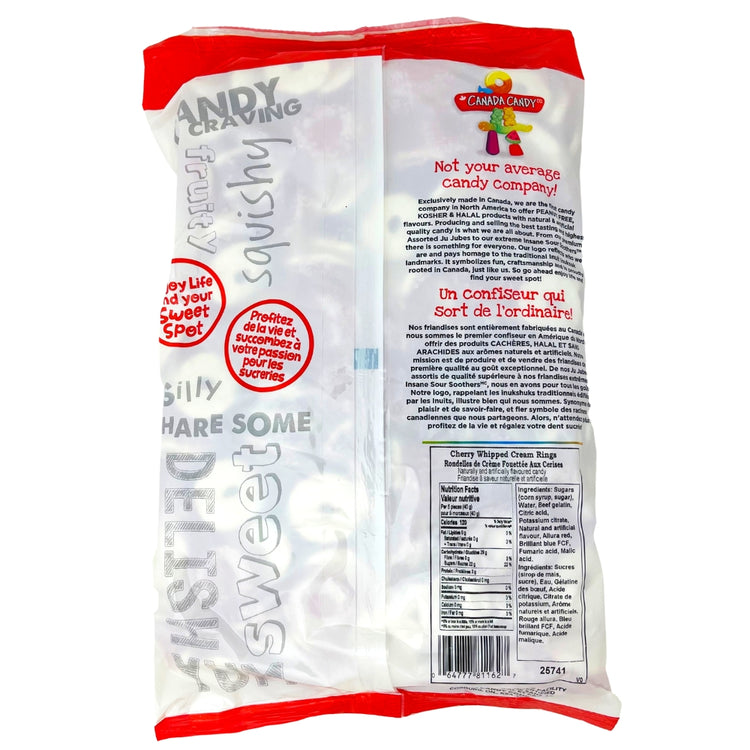 iWholesaleCandy.ca | Bulk Candy Canada at Wholesale Prices